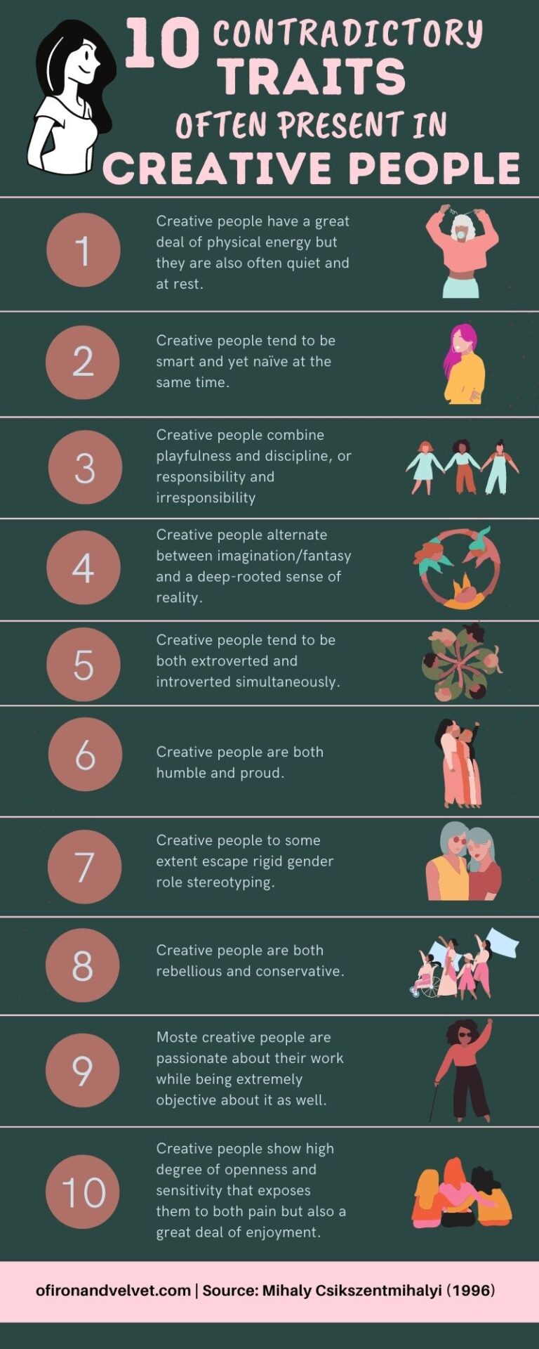 How to become more creative even without any artistic skills - Of Iron ...